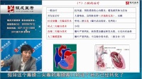 第15章 心脏瓣膜病57分钟
