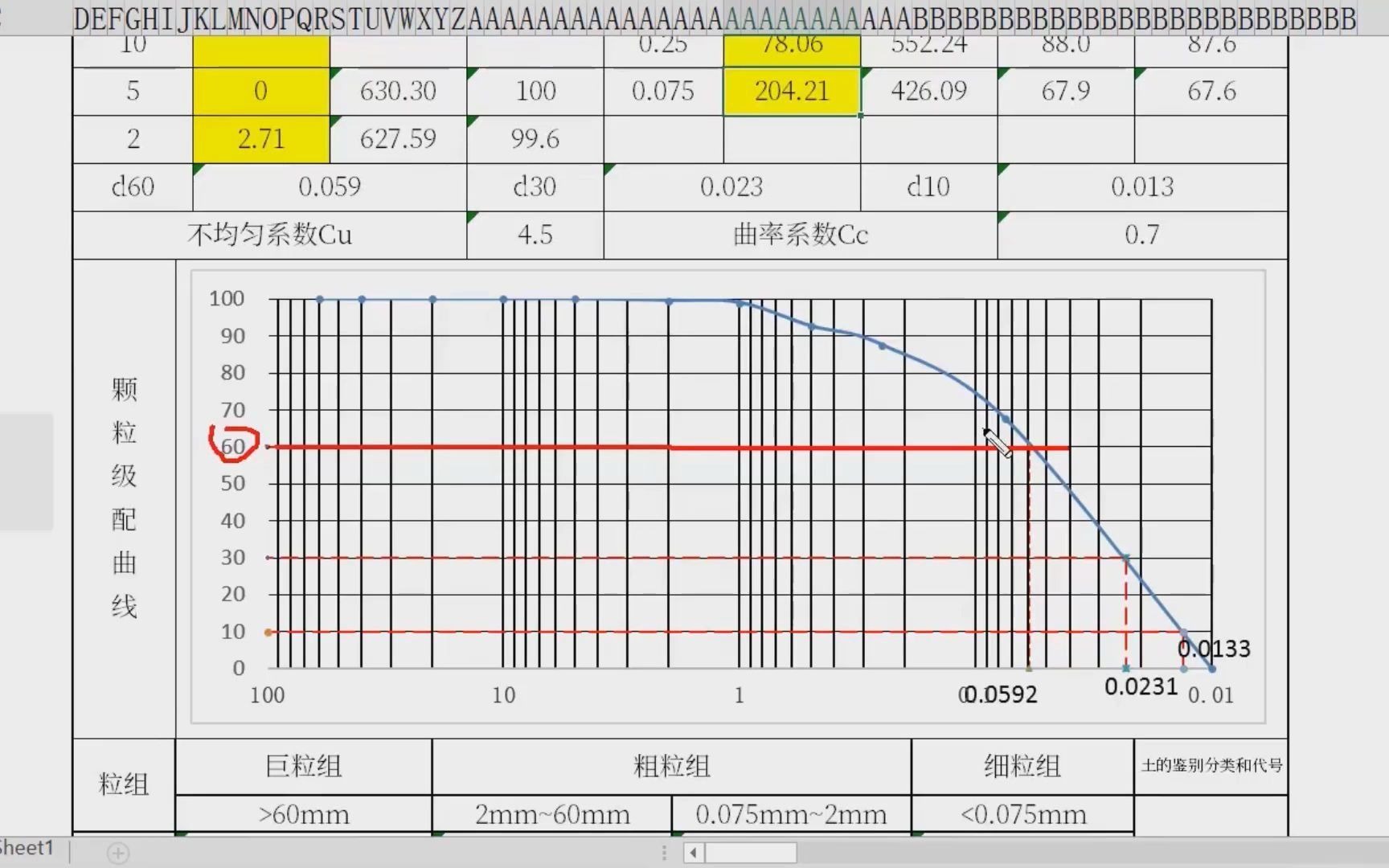 土的颗粒分析试验资料（d60、d30、d10计算方法）| 微工路试验检测视频