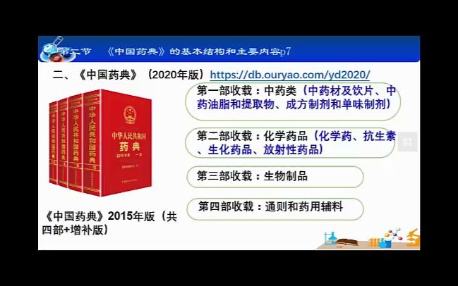 1.药品质量标准(中国药典)