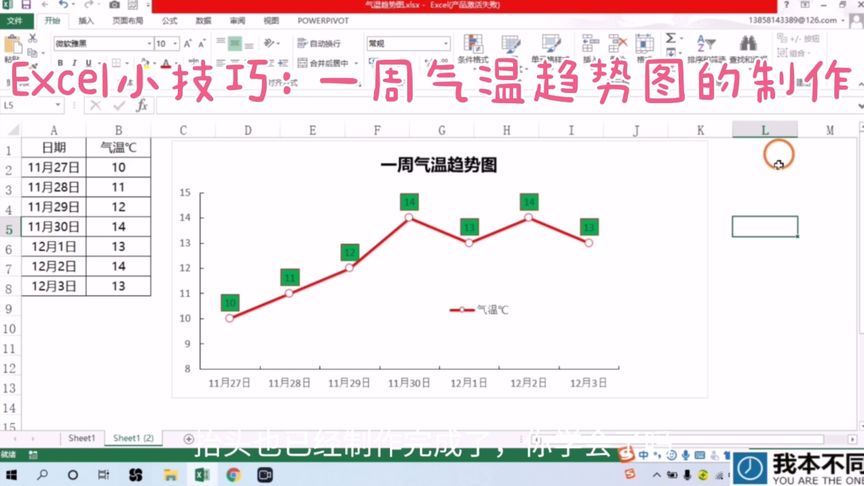 Excel小技巧:趋势图的制作