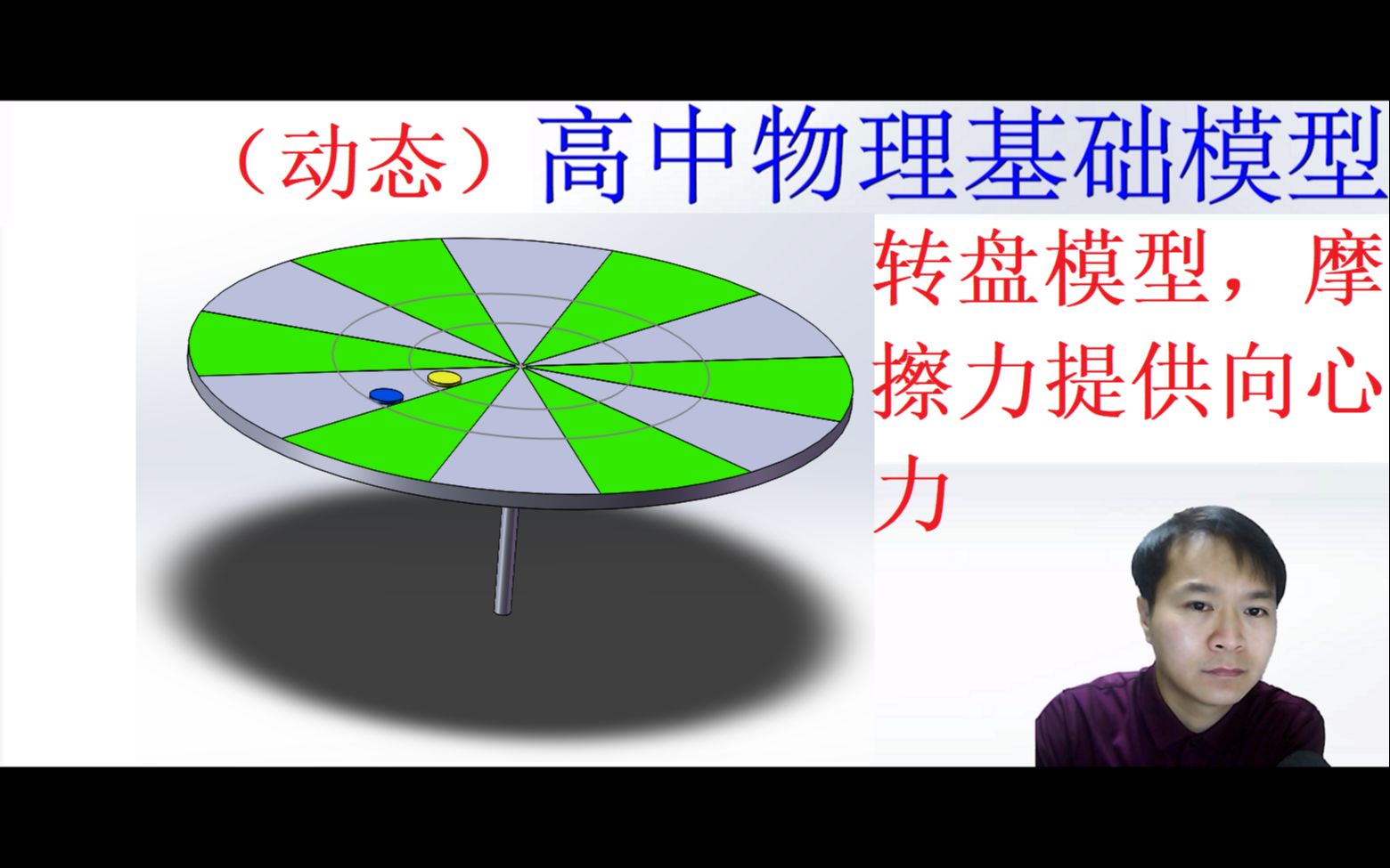 10转盘模型(高一必修二)——高中物理模型(二级结论)