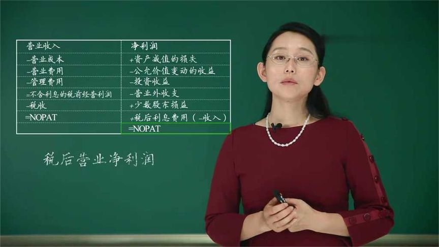 财务分析与估值课程-第3章 自由现金流贴现模型估值3.4