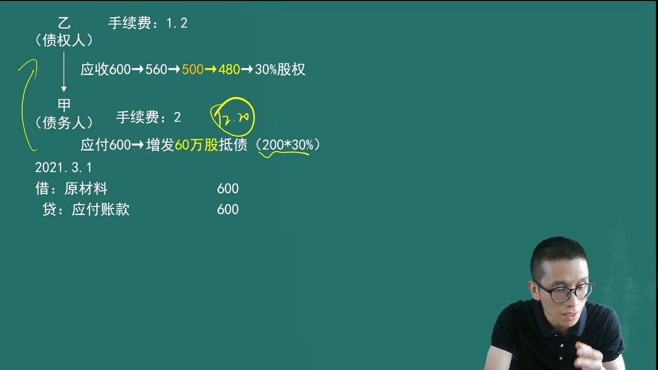 7月5日:债务重组题目