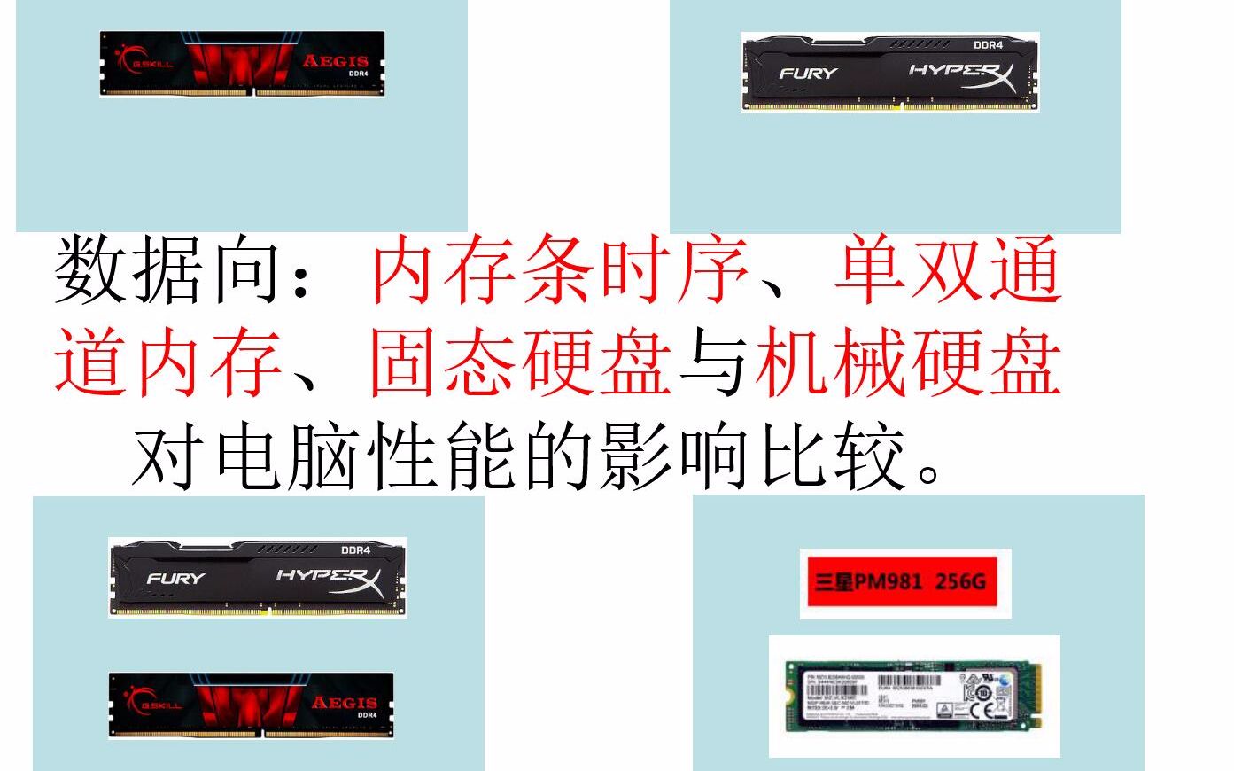 如何升级电脑?内存条时序、单双通道内存、固态硬盘与机械硬盘对...