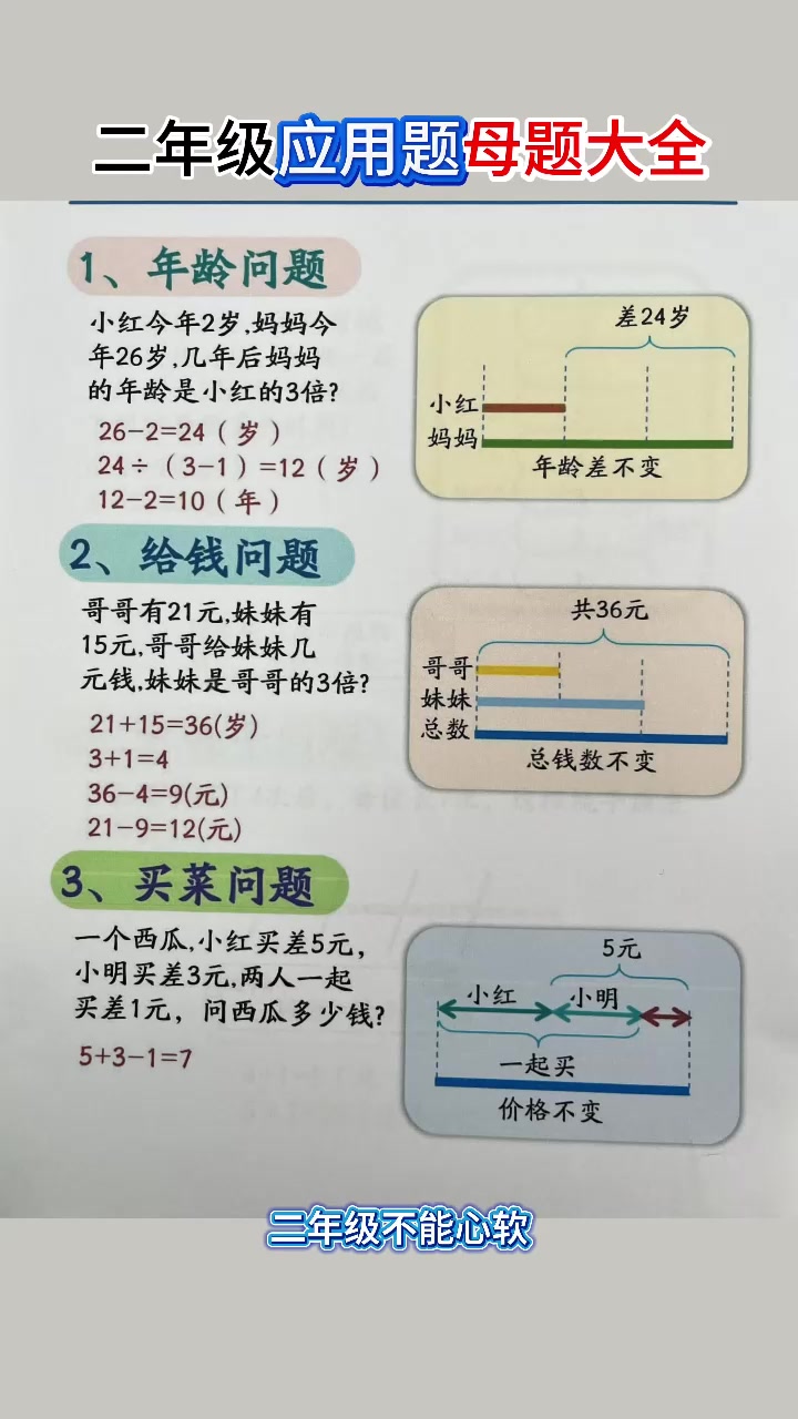 重点班数学思维120天打卡计划一二三四五六年级上册下册