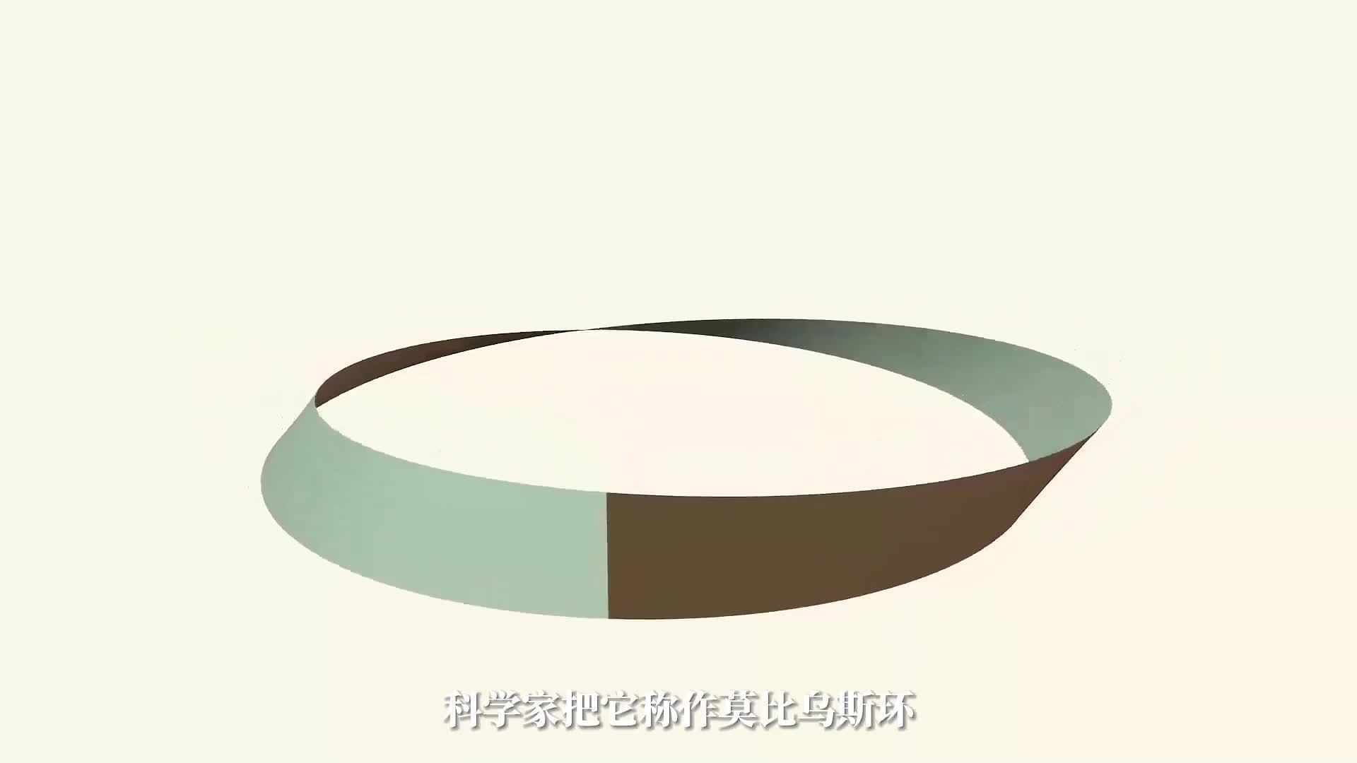 莫比乌斯环到底有多神奇,它是一个永无止境的环!#莫比乌斯环