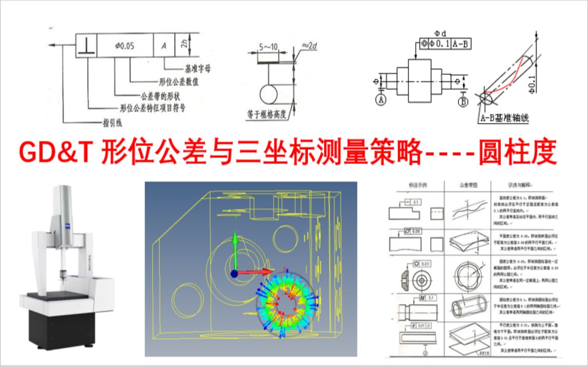 GD&T 形位公差和三坐标测量策略--圆柱度
