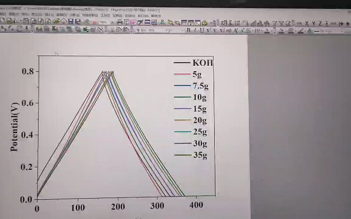 超级电容器 从充放电曲线计算库伦效率