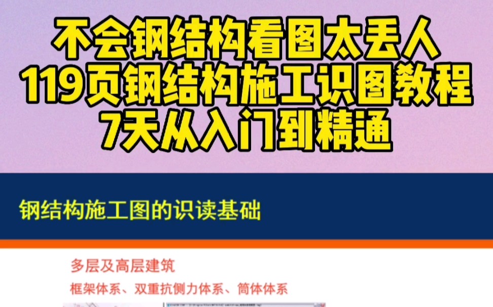 不会钢结构看图太丢人,119页钢结构施工识图教程。7天从入门到精通