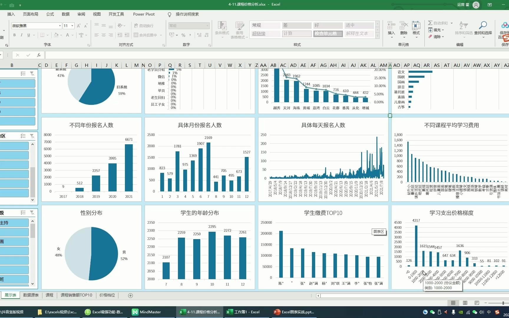 超级好用的Excel数值分析套路,打工人必学!