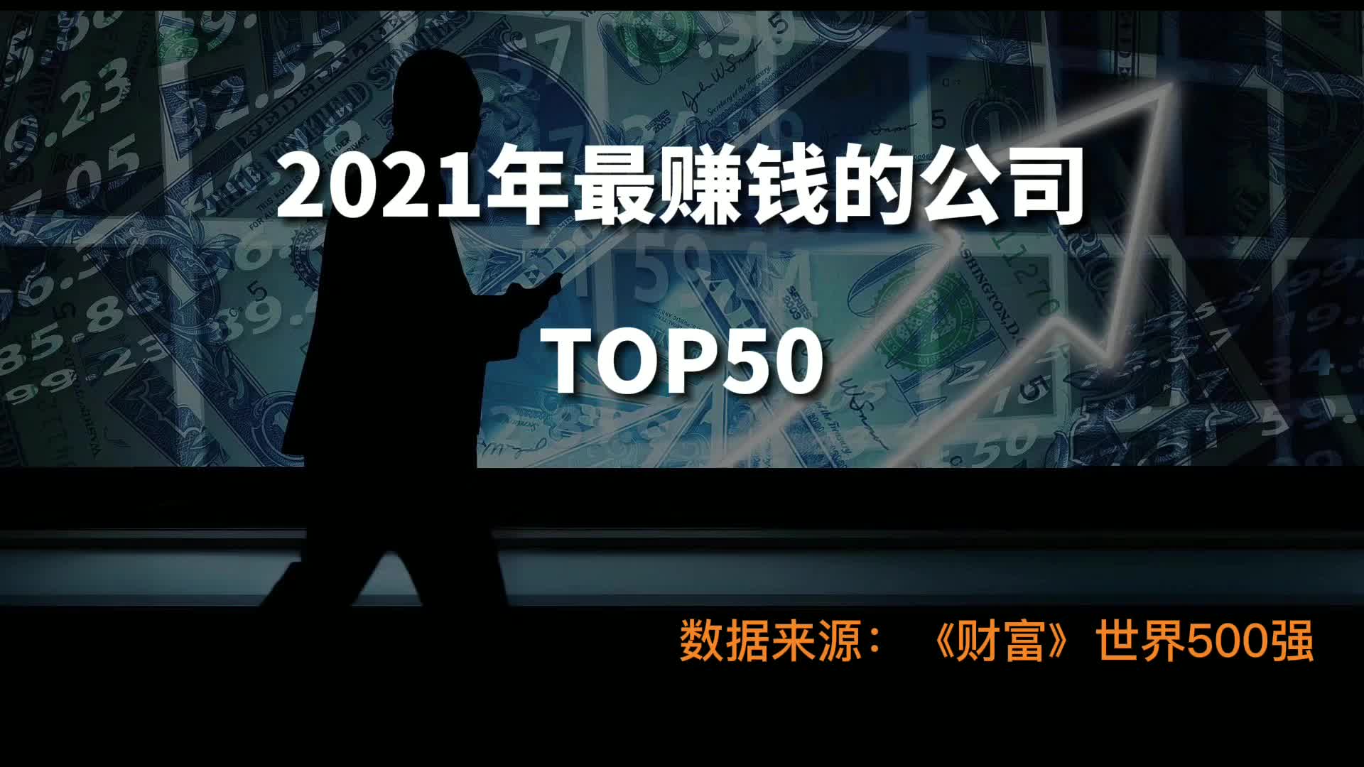 全球最赚钱的50家公司,2021年世界500强企业利润排名