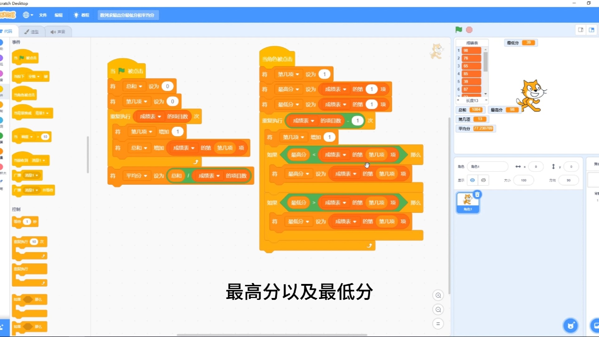 5.成绩表的总分、平均分、最高分、最低分的程序实现