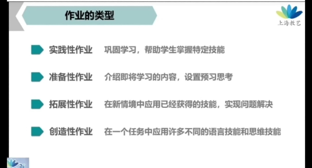 单元整体教学设计下的作业是什么、作业的功能是什么、作业的类型有...