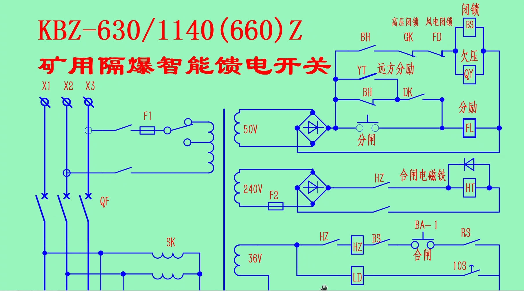 KBZ630矿用隔爆智能馈电开关合闸过程分析