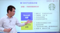 SWOT分析步骤一:内部环境因素分析