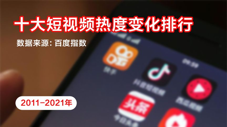 十大短视频平台热度排名,你更支持哪个平台呢