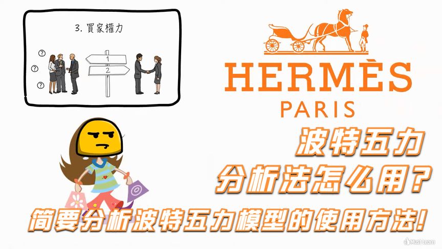 波特五力分析法怎么用?简要分析波特五力模型的使用方法!