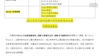 2014年中国农业大学风景园林(专业硕士)考研招生目录,招生人数