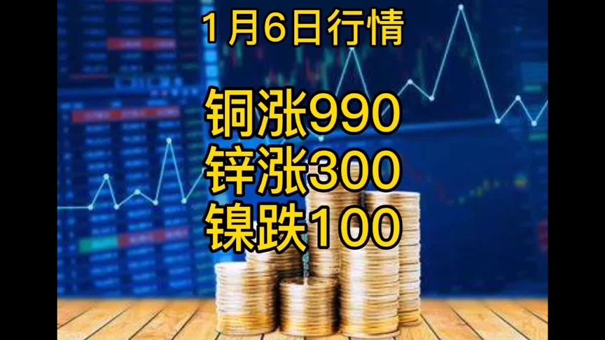 今日铜大涨990,废铜涨300-600。铜价离六万大关。只差40!