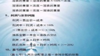小学老师熬夜整理,1-6年级数学公式大全,全是干货,家长快收藏