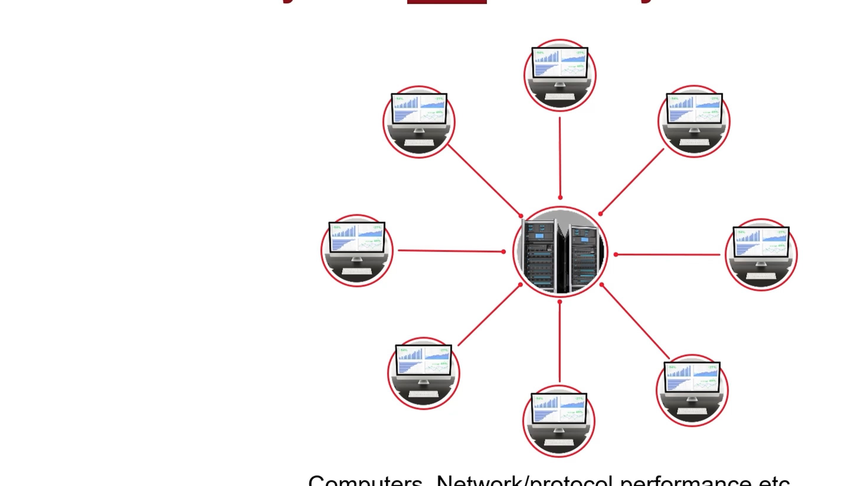 矢量网络分析仪基础 - 1. 什么是网络分析仪