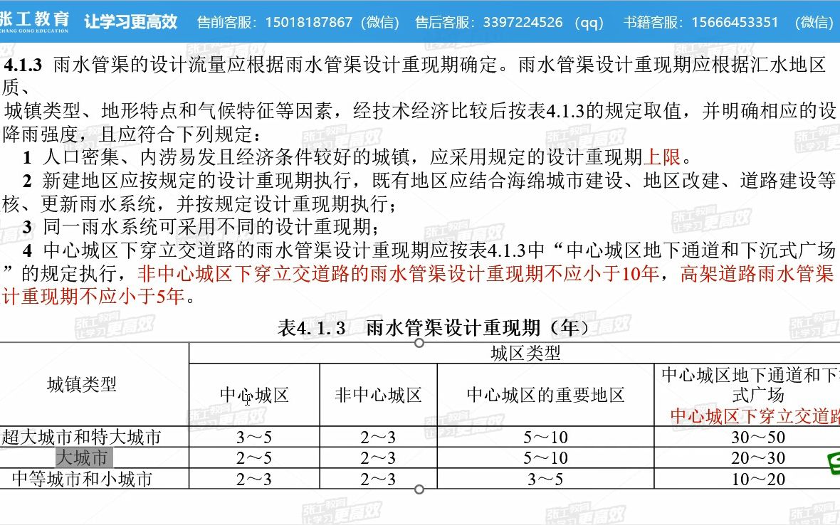新版排水规范 GB 50014-2021-雨水系统中雨水管渠设计流量计算-NO11