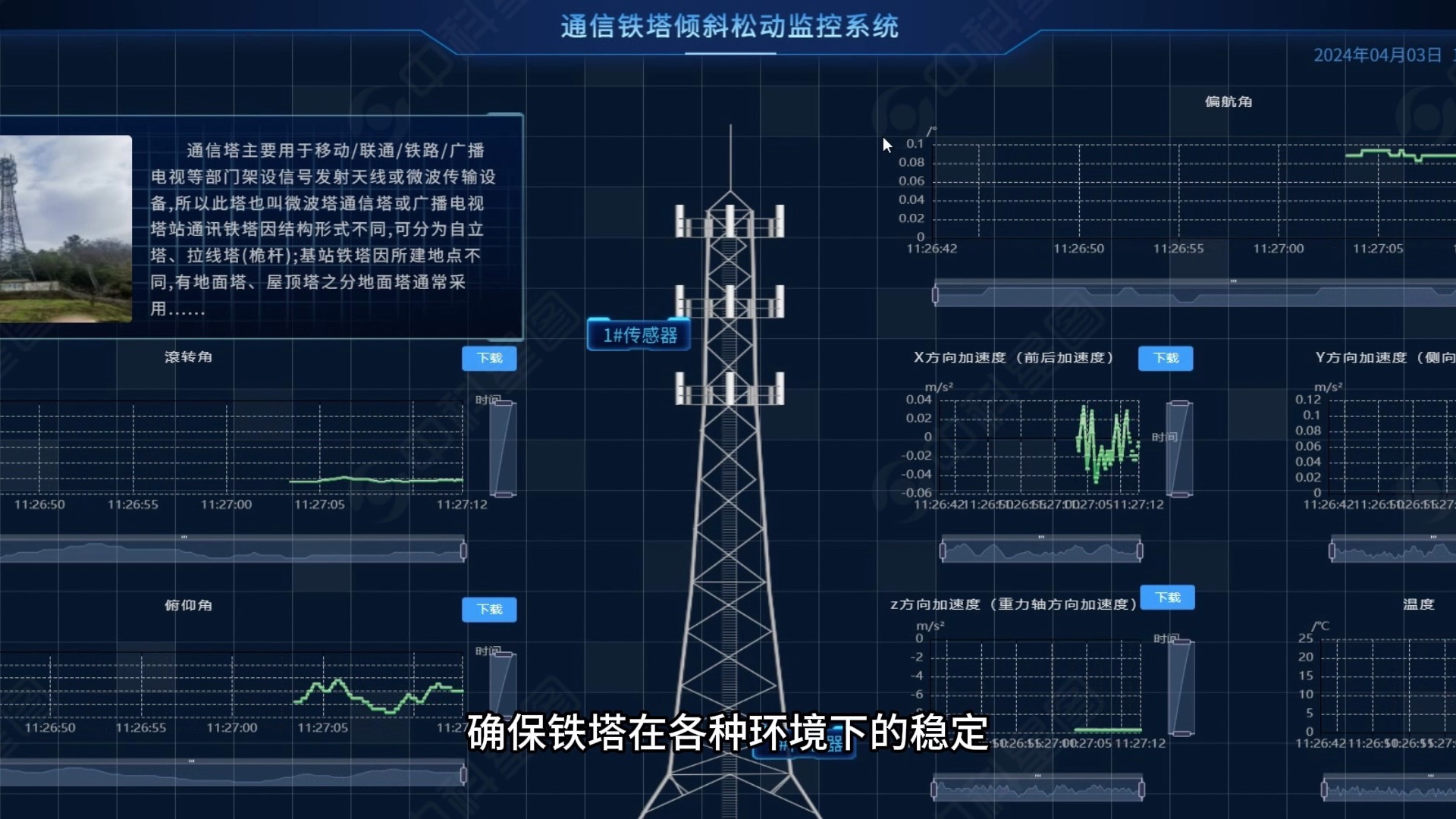 星图易码SCADA构建通信铁塔倾斜松动监控系统,实时预警,保障通信...