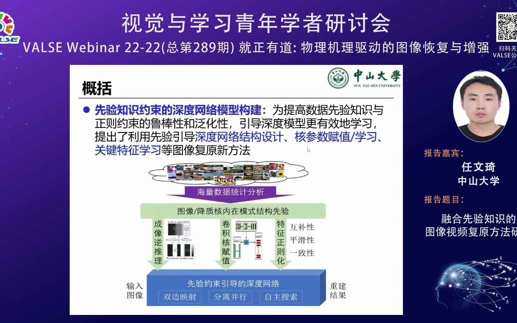 20220831【就正有道:物理机理驱动的图像恢复与增强】任文琦:融合...