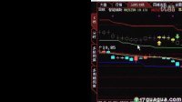 20120820经传泉州谢老师基础指标培训