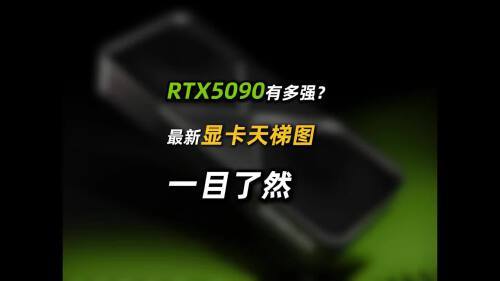 RTX5090有多强?最新显卡天梯图以RTX4060为基准