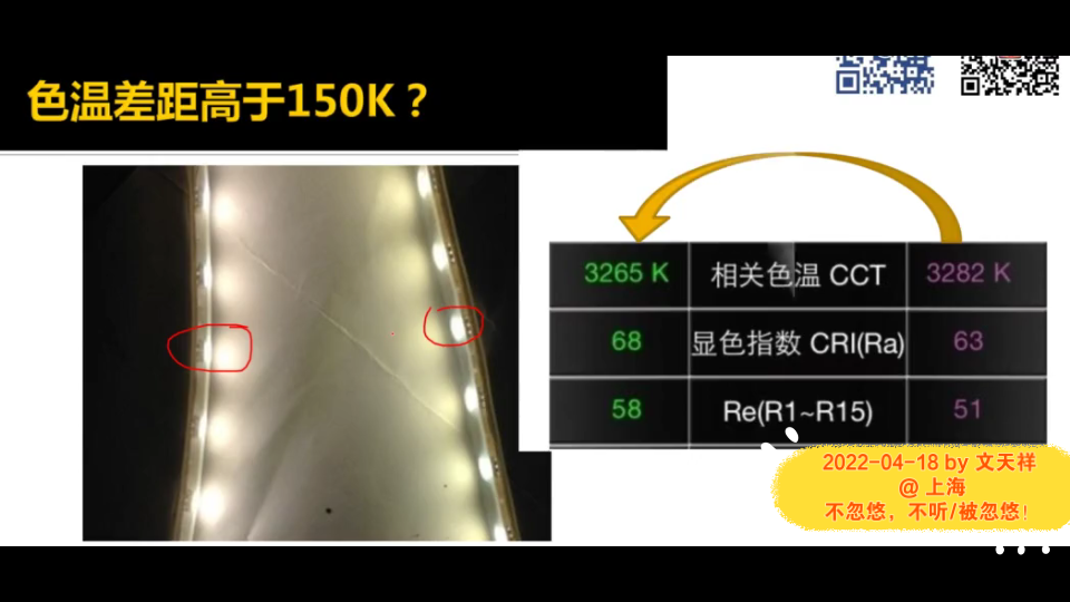 LED照明中的色温CT,相关色温CCT, 色容差SDCM的基本概念-案例...