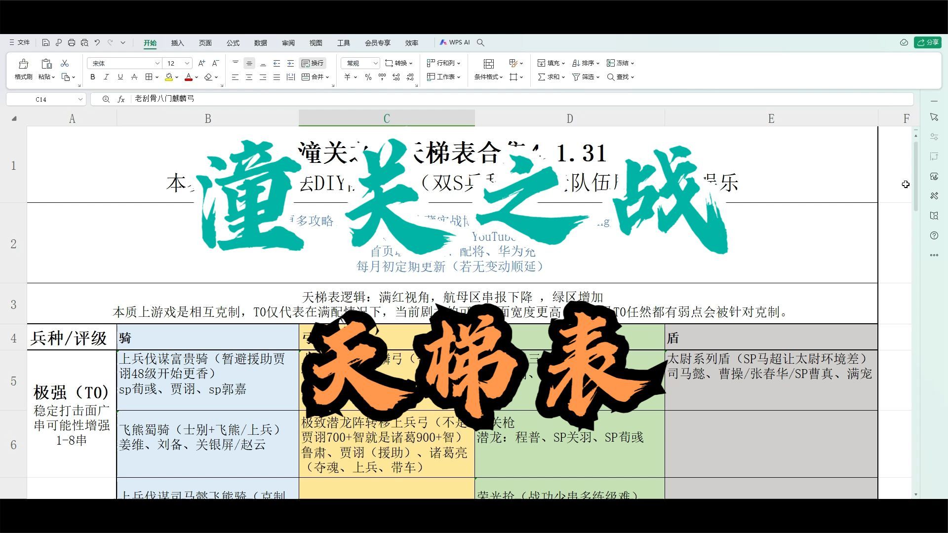 潼关之战天梯表4.1.31三国志战略版_哔哩哔哩bilibili_三国志_游戏攻略
