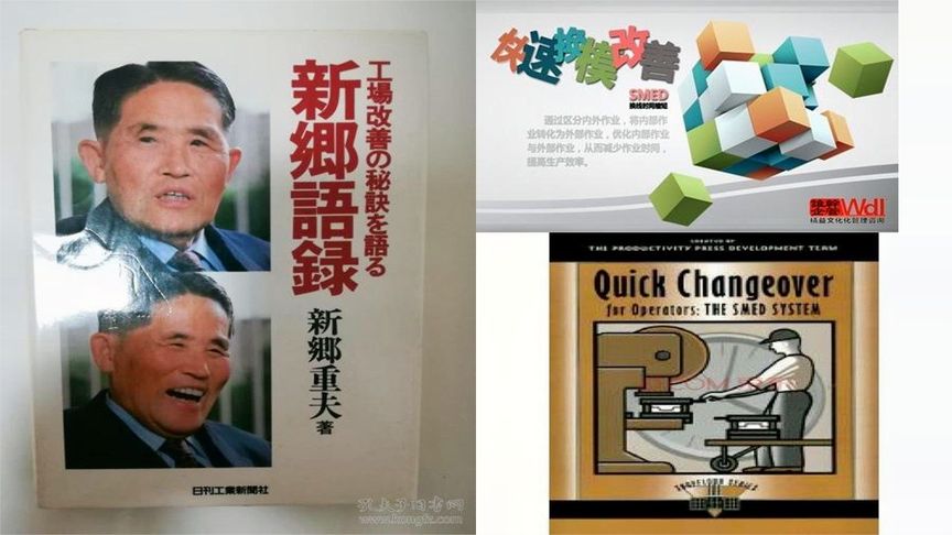 智创高收益的TPM管理:设备专项技改与快速换模SMED
