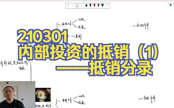 210301内部投资的抵消(1) 分录