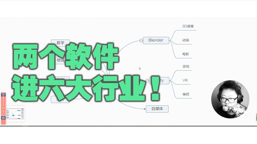 两个软件让你进入六大行业,游戏,电影,VR,编程,建模,动画。