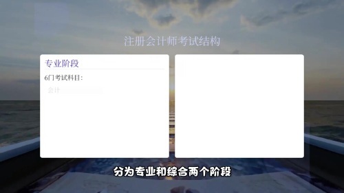注册会计师多少分及格