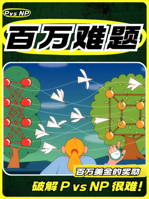 验证容易破解难:百万美金的奖励,破解Pvs NP可没那么