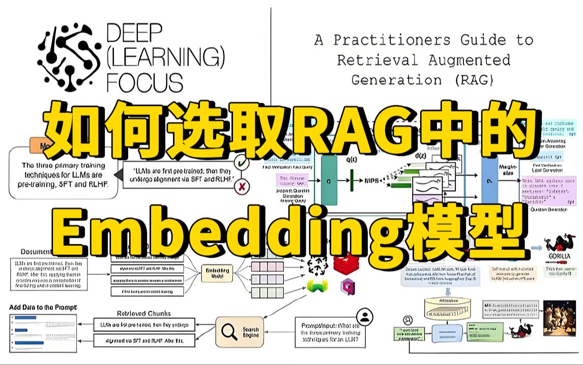 B站强推!手把手教你如何选取RAG中的embedding模型,模型讲解+代码...