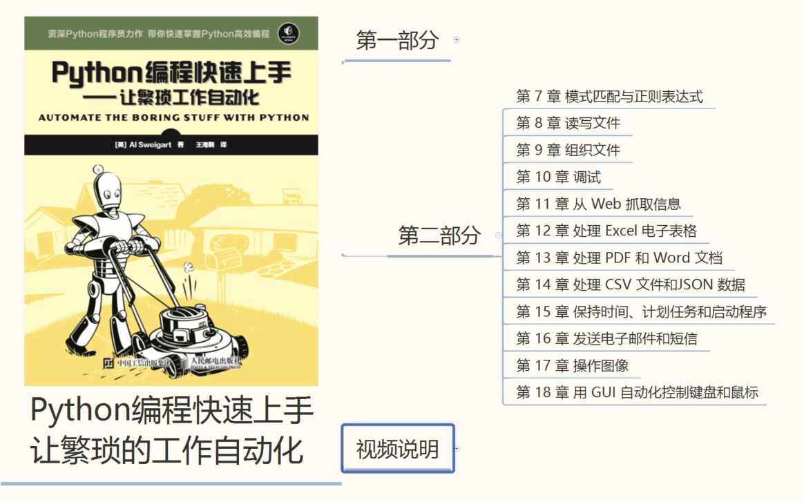 【一起啃书】用Python实现自动化办公