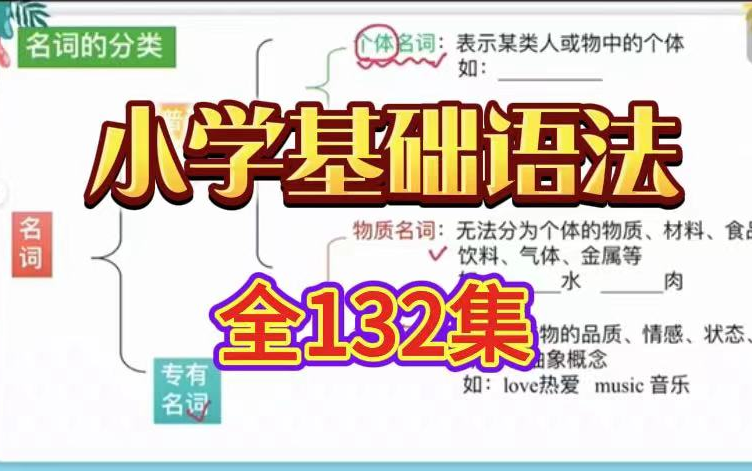 全132集【小学英语基础语法】1-6年级覆盖小学阶段的所有语法知识点...