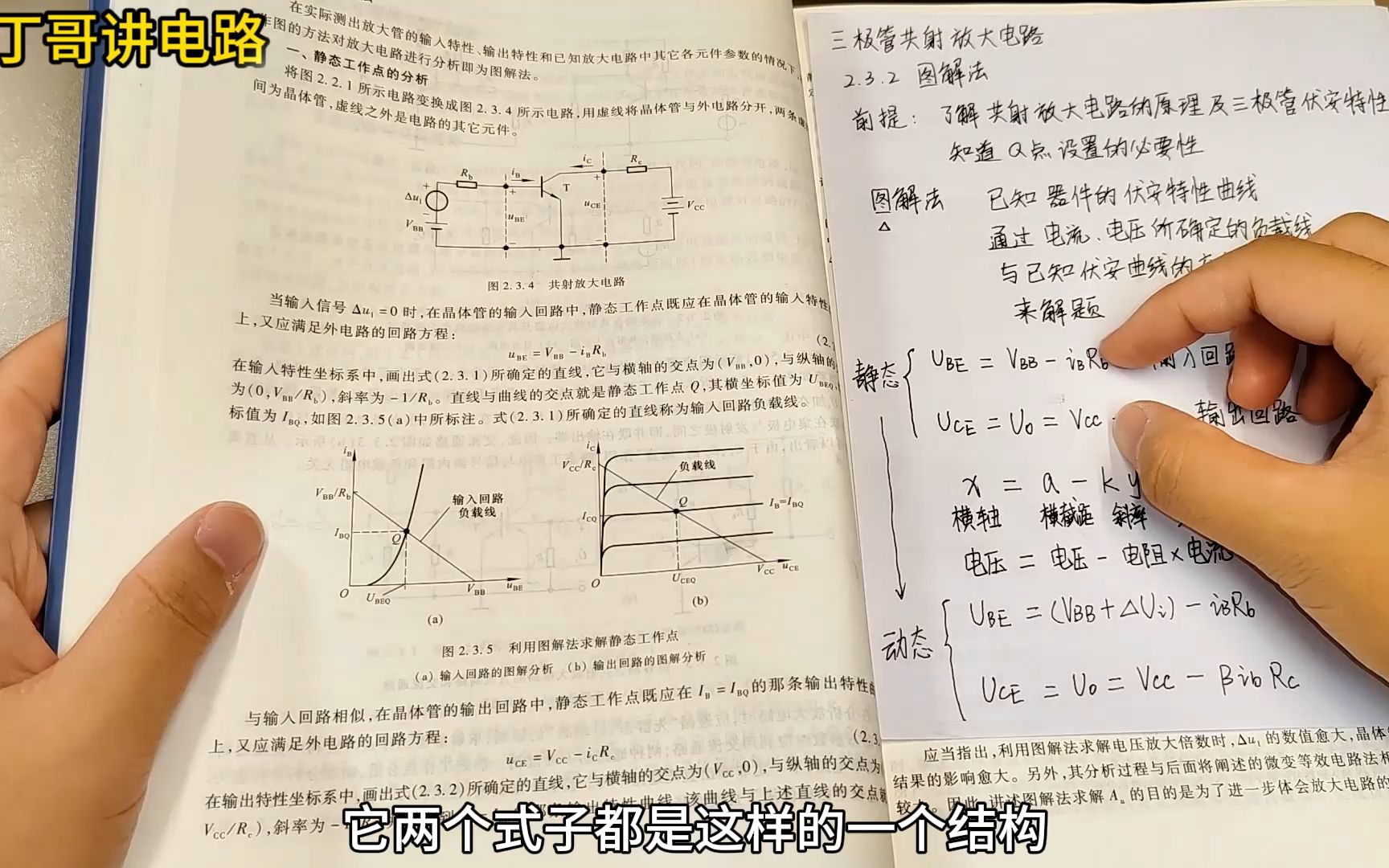 模电三极管共射放大你真的会吗?图解法到底是怎么看这两张图