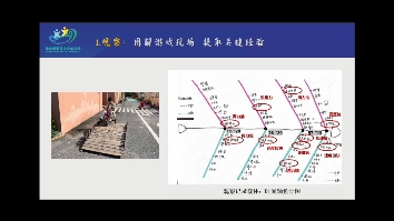 幼儿园游戏研讨会暨浙江省2022年幼儿教育新课程“关键问题解决”...