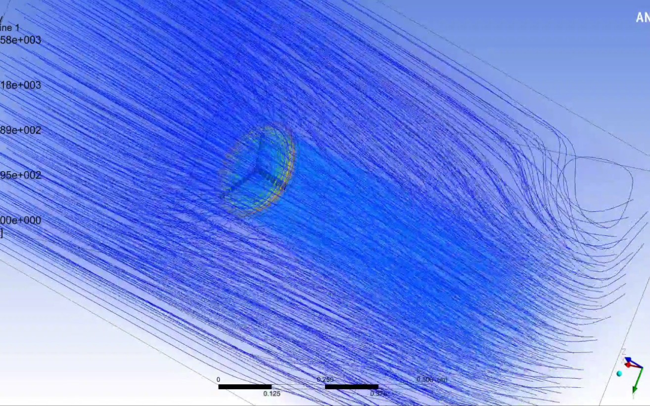 ANSYS FLUENT 涵道风扇仿真结果