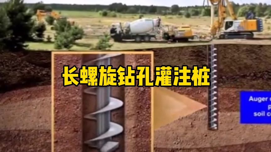 长螺旋钻孔灌注桩施工工艺流程演示