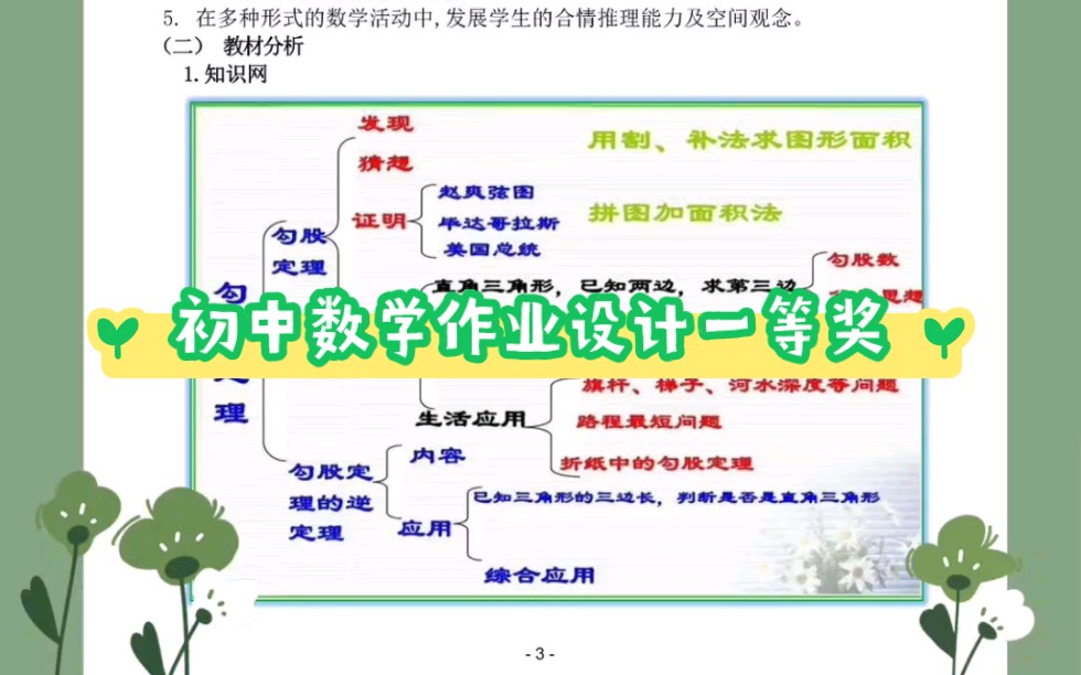 获奖案例|初中数学作业设计