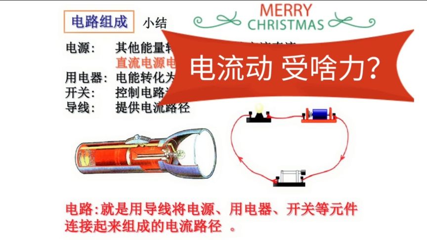 零基础学电工 电荷定向移动形成电流。不受力不移动,啥力呢?