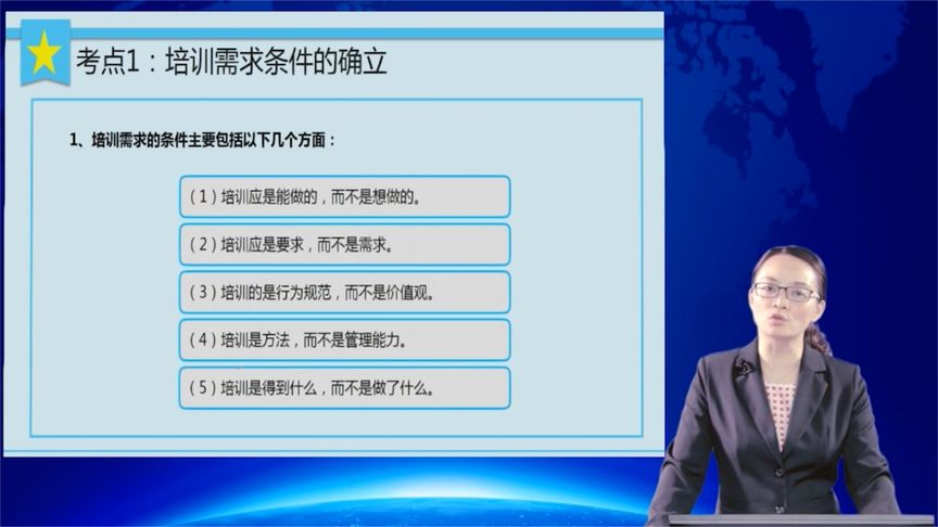 自考人力资源本科段考试科目(江苏)30584员工培训管理视频课