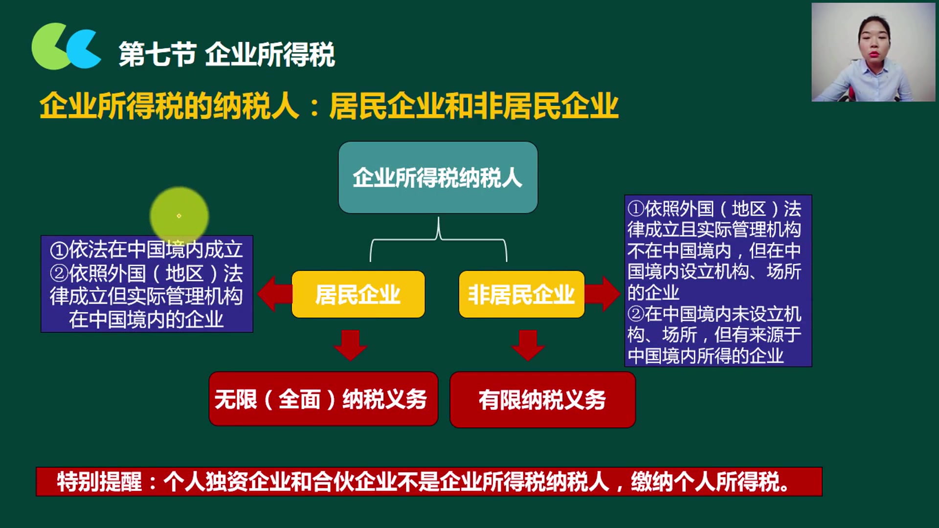 企业所得税备案_如何少交企业所得税_所得税交多了怎么办