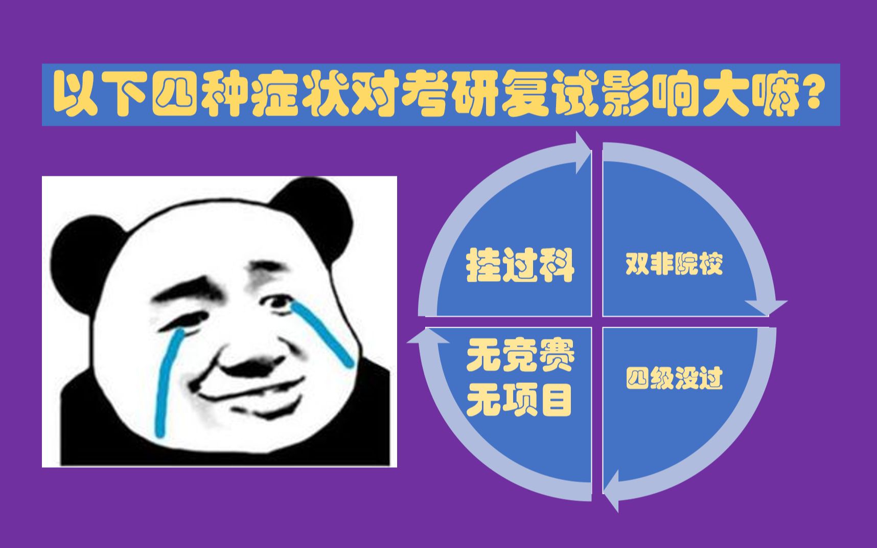 双非|四级没过|无竞赛|挂科 对考研影响大嘛?