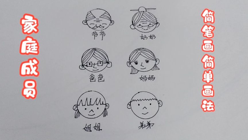 家庭成员简笔画简单画法,教程分享给大家,快收藏起来吧!